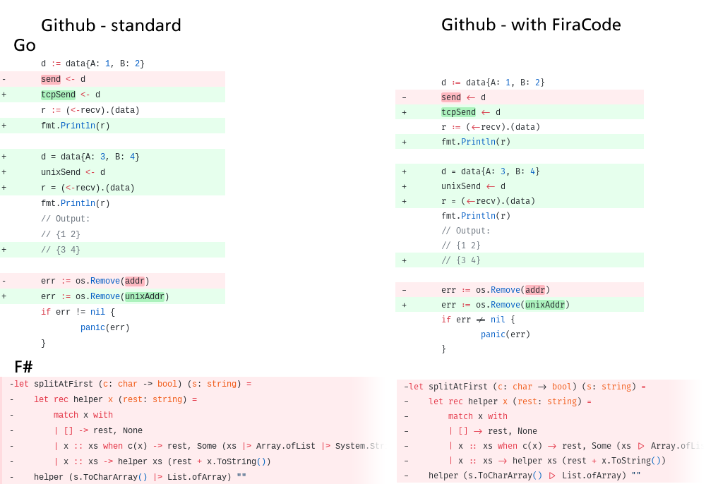 How to make online code easier to read with custom font (with ligatures ...