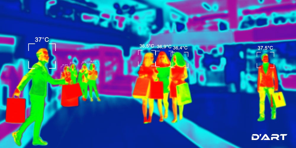 Why are brands focusing on Heatmap Analysis? | by D'ART PVT LTD | Jul ...