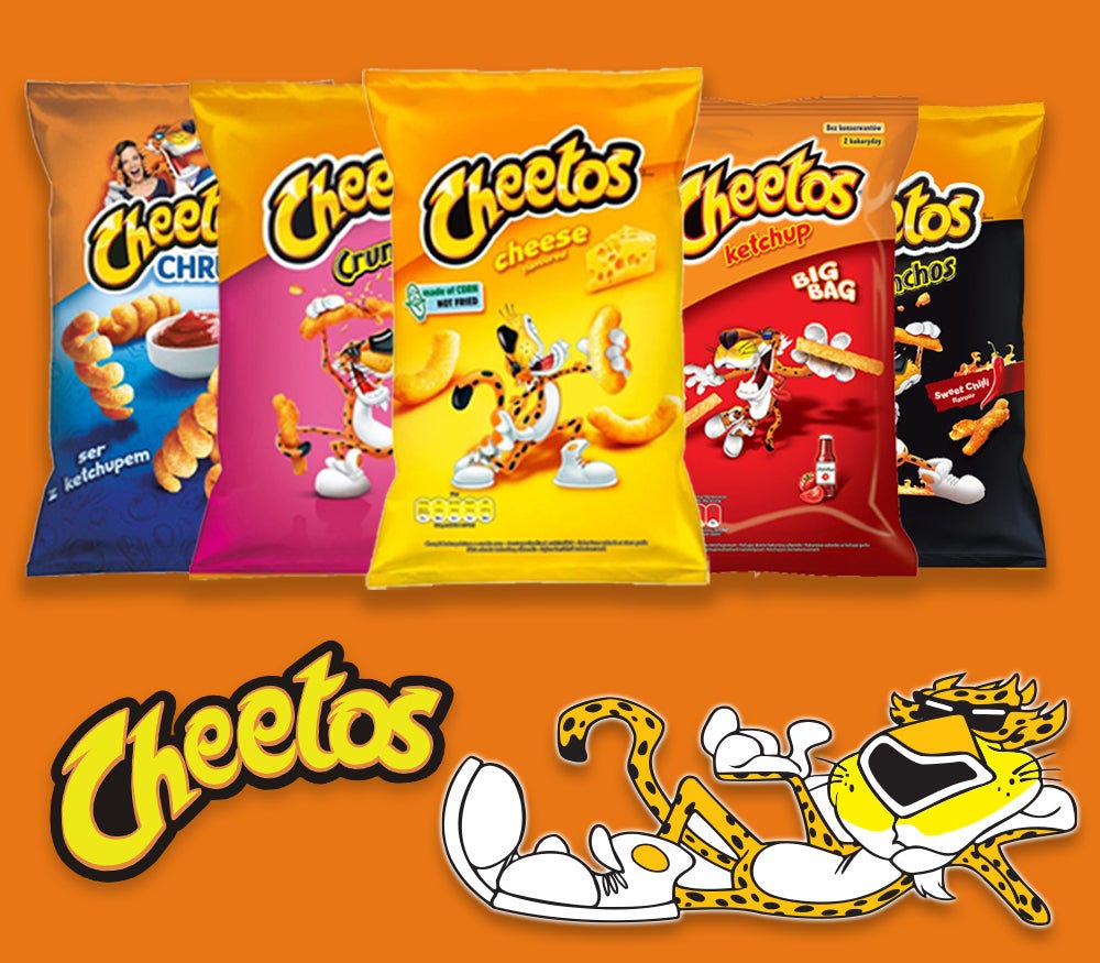 Unleashing The Flaming Hot Website UX For Cheetos | by Niharikarathee | Marketing in the Age of ...