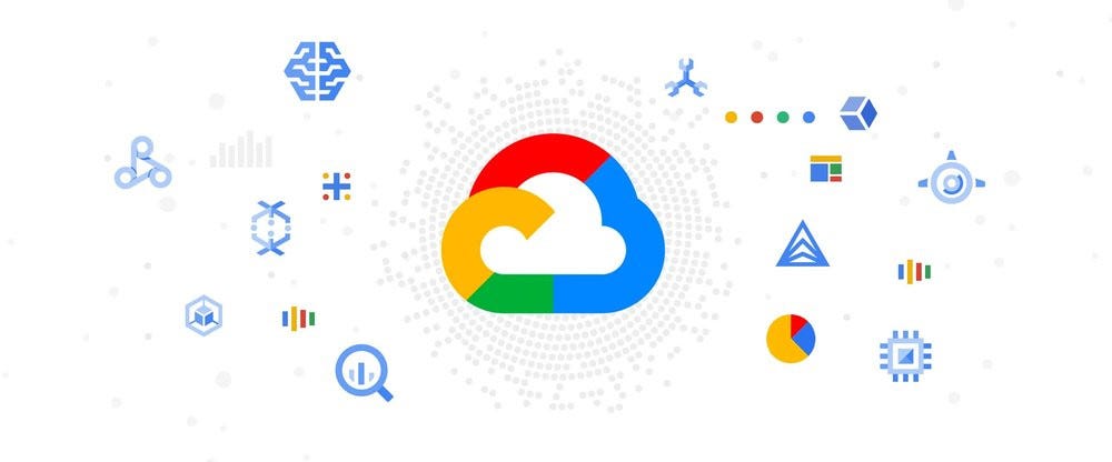Machine Learning in GCP. Introduction | by Sahilkumar | CapTech Corner ...