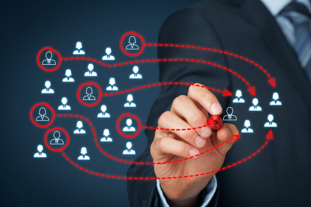 Customer Segmentation Using Machine Learning By Fardil Bhugaloo Medium