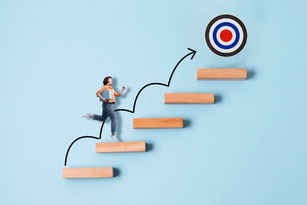 Mastering Self-Discipline: A Guide to Achieving Your Goals | by Elena ...