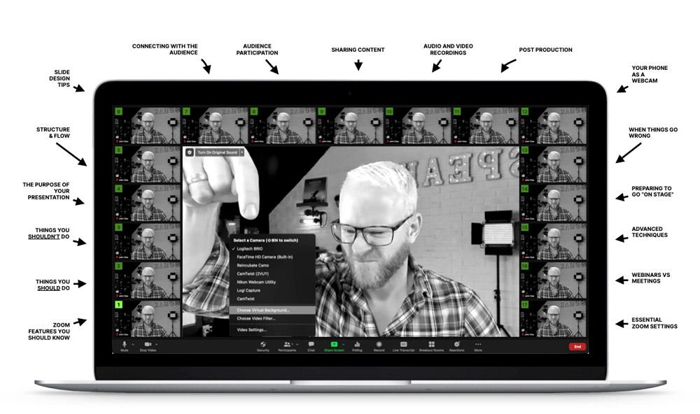 The Ultimate Guide to Giving Virtual Presentations on Zoom | by Oli ...