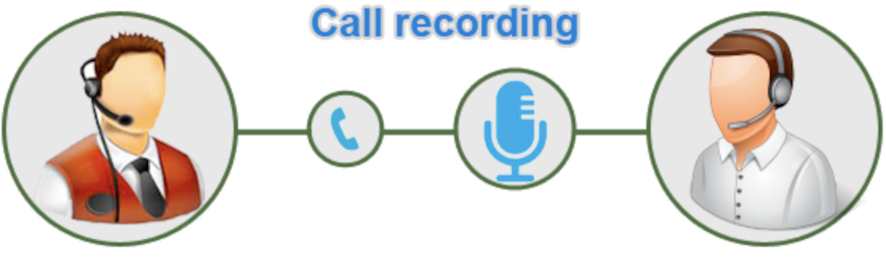 How to start, stop and resume recording a call programmatically? | by Phong Vu | RingCentral ...