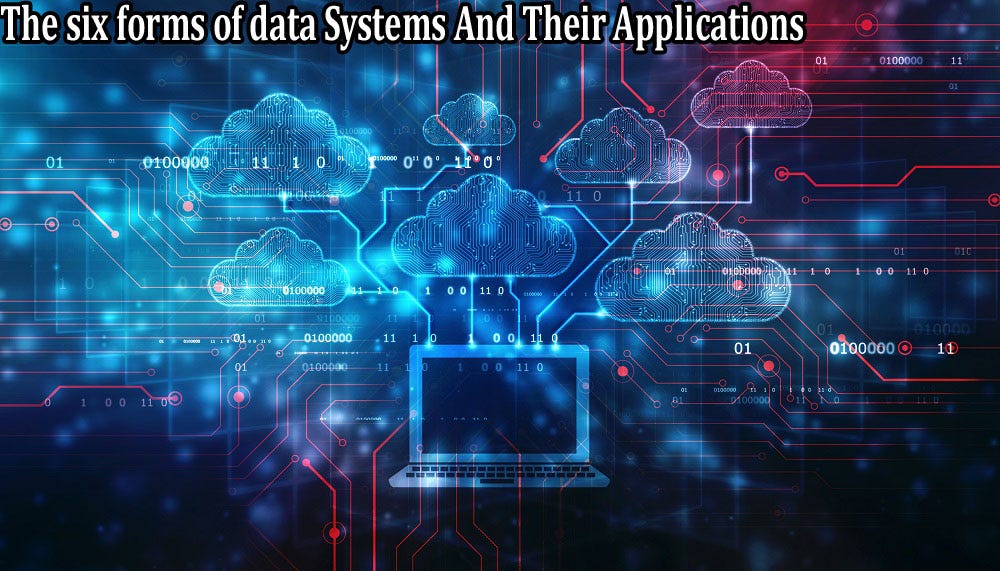 The six forms of data Systems And Their Applications | Technology ...