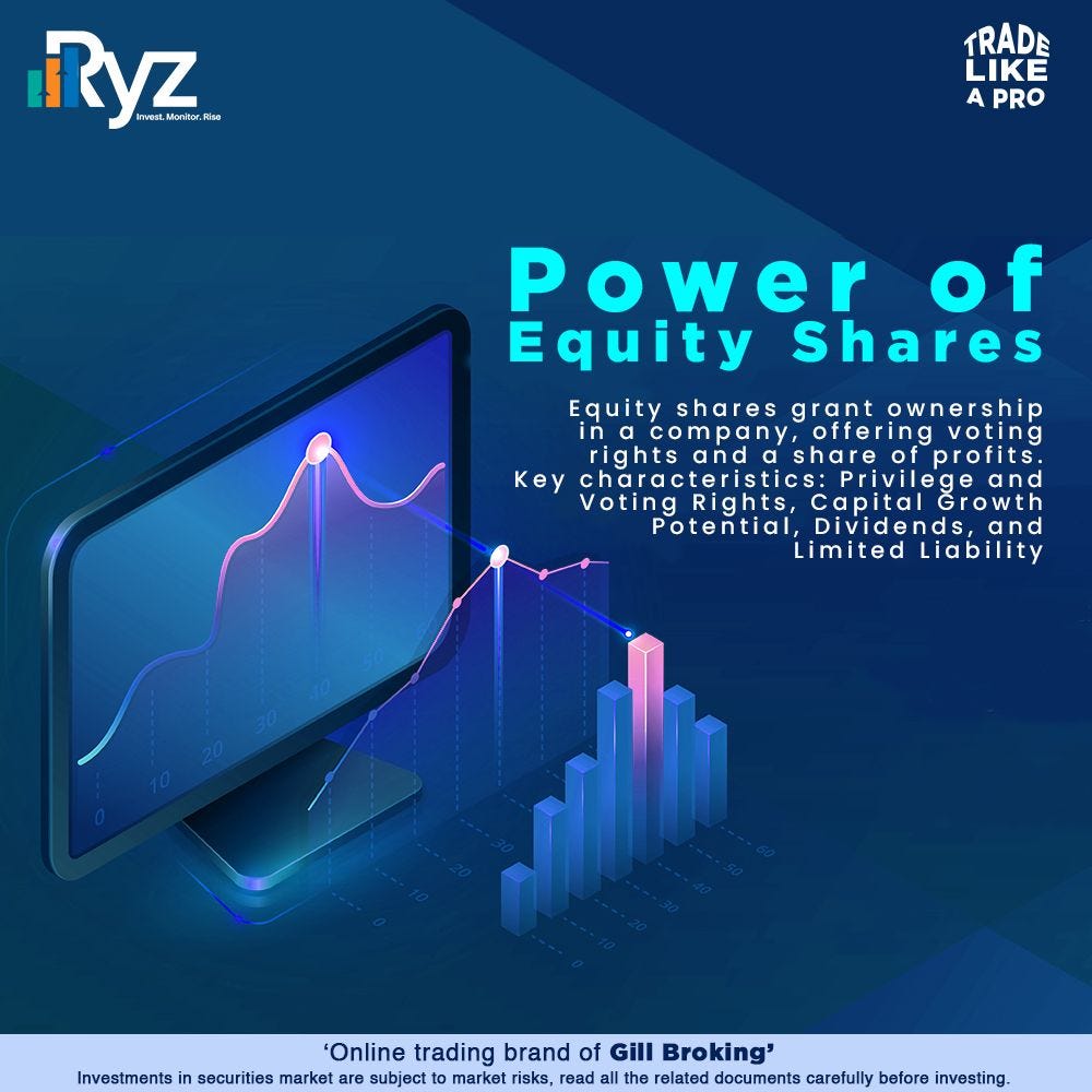 💪 The Power of Equity Shares! - Ryz - Medium