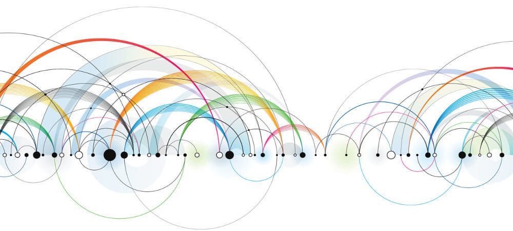 The 6 Best Data Science Books For Non Techies By Ty Shaikh K2 Data Science And Engineering