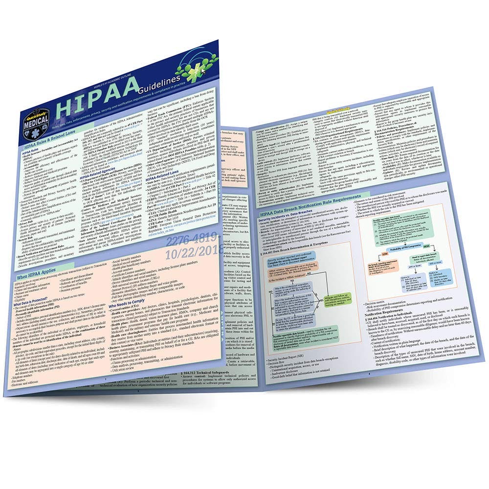 [BOOK] HIPAA Guidelines: a QuickStudy Laminated Reference Guide | by ...