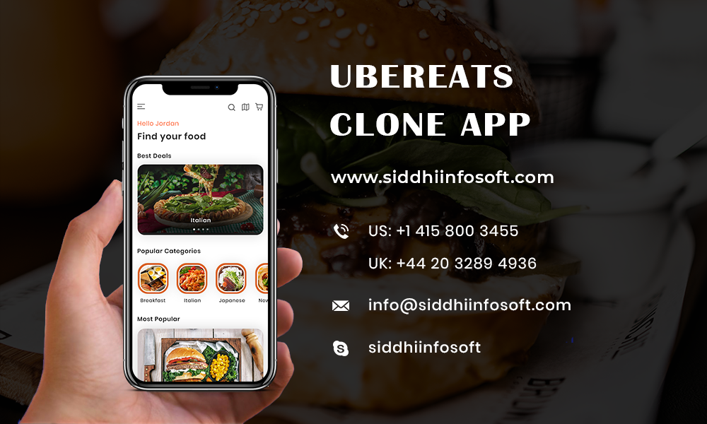 UberEats Clone App Development. Who does not like to celebrate a day… | by Siddhi Infosoft- Web ...