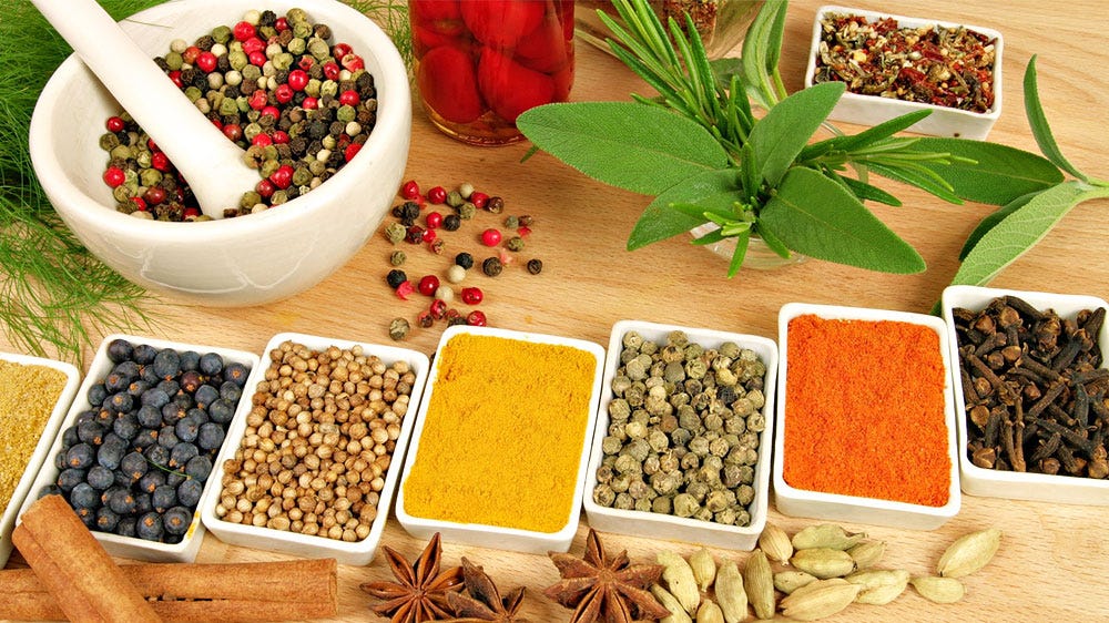 Medicinal Plants. Treatment using herbs developed… | by Cookify Official | Medium