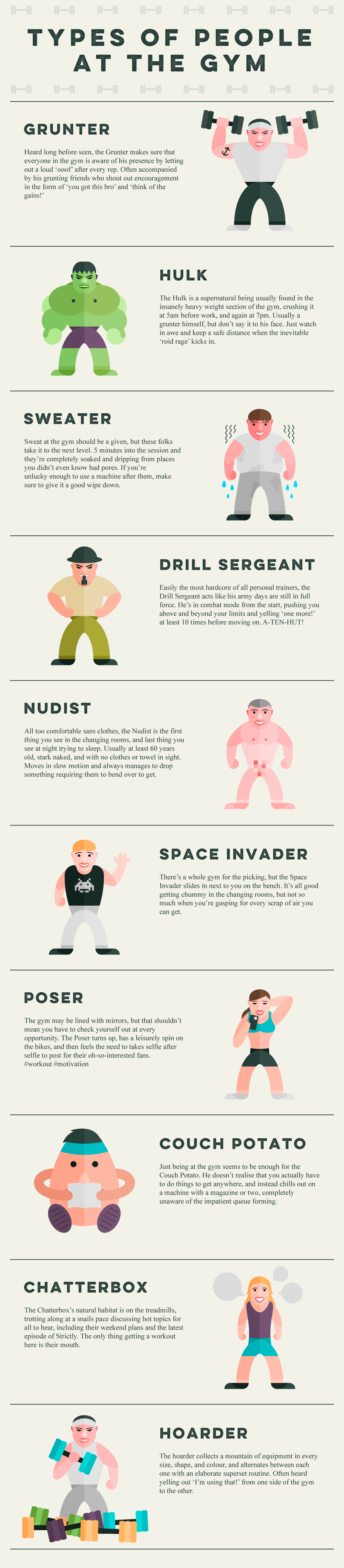 Ten Stereotypes Common in Gym Environments | by Barack Stephen | Medium