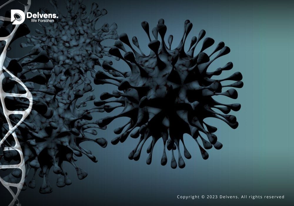 IgG4-Related Disease Market Share: Current Landscape and Future ...