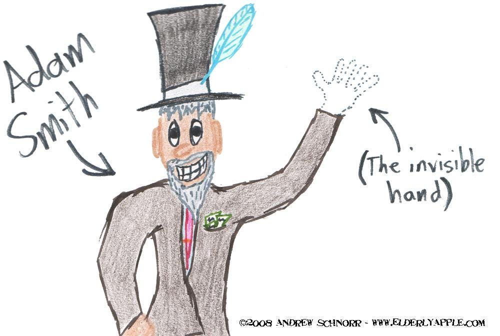 Adam Smith Invisible Hand