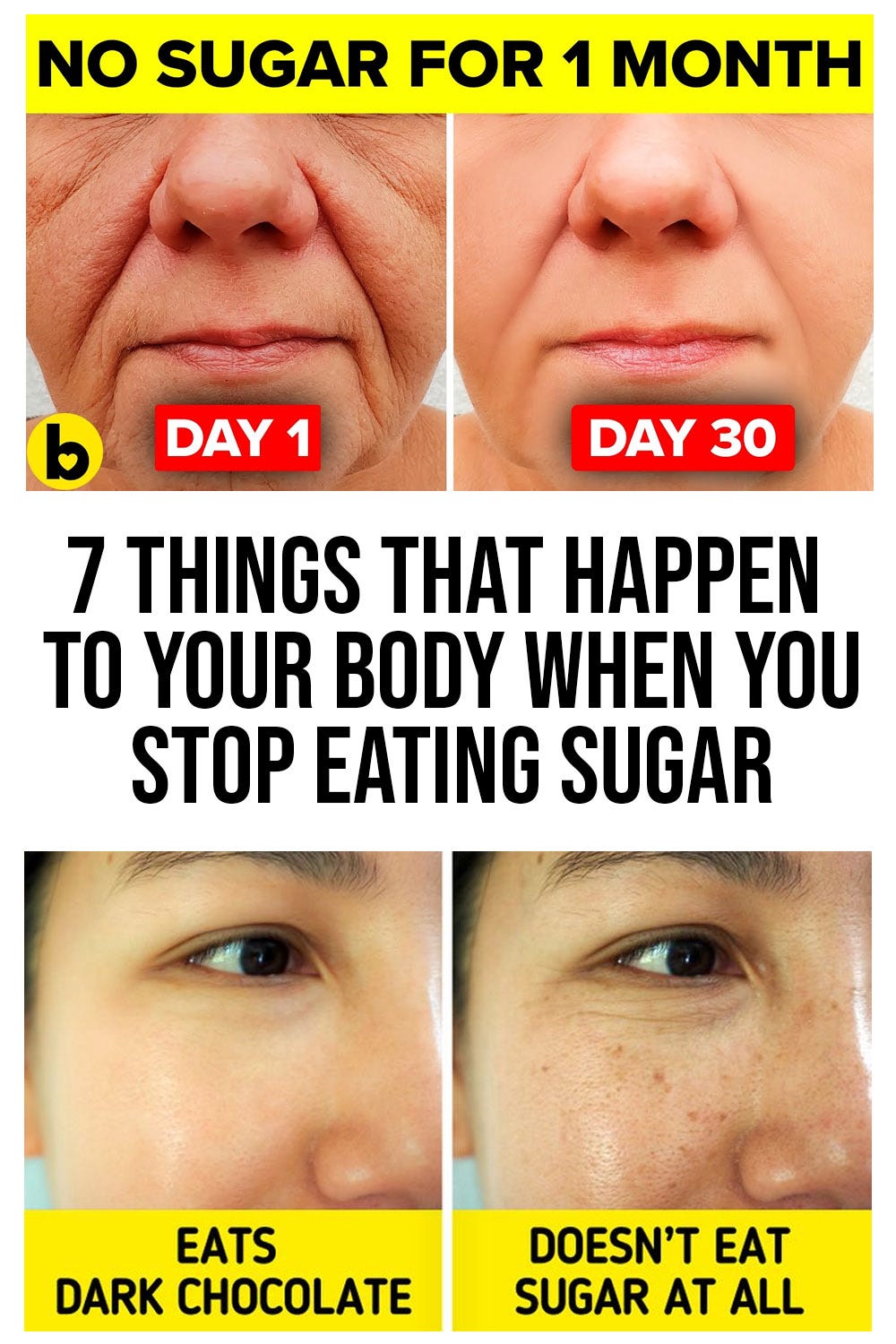 7 Things That Happen To Your Body When You Stop Eating Sugar - Melani ...