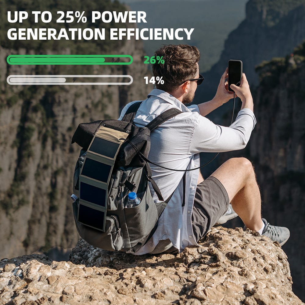 Outdoor powerful flexible Solar Panel 5v 30w Portable battery phone ...