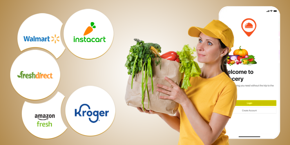 Understanding Competition in Grocery Delivery: How to Penetrate the ...