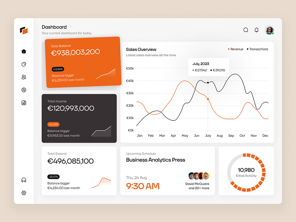 Abstract and Clear Dashboard Design Ideas | Medium