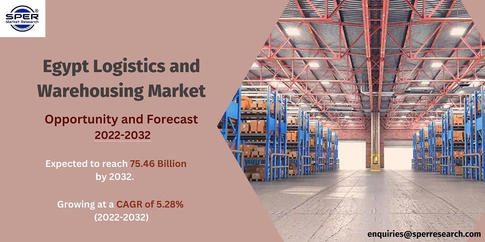 Egypt Logistics and Warehousing Market Growth, Scope, Emerging Trends ...