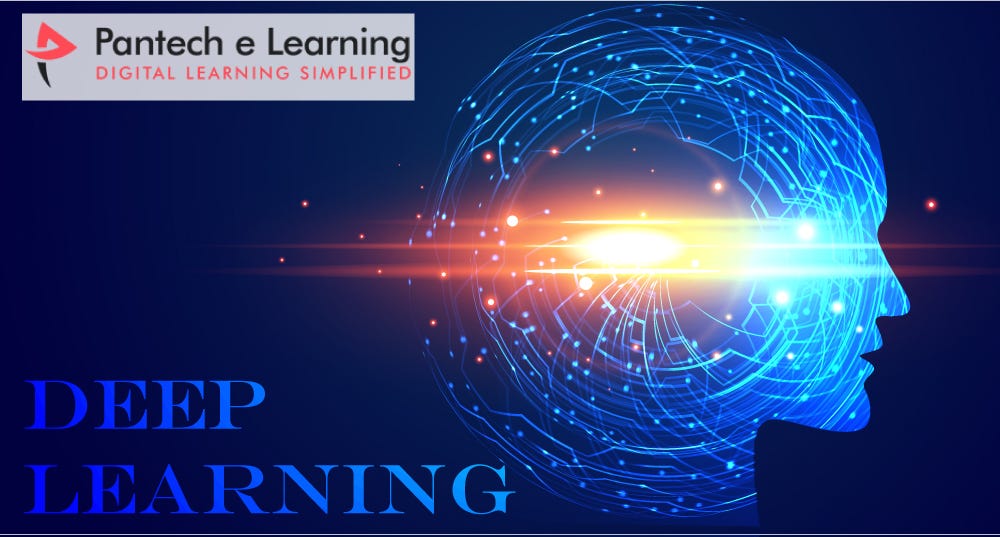 Deep Learning helps computers to think faster than humans in Complex ...