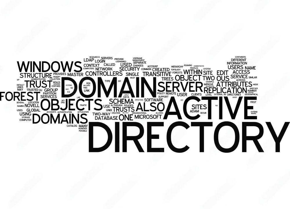 Unleashing the Power of Active Directory: Your Step-by-Step Guide to Setting Up Windows Server ...
