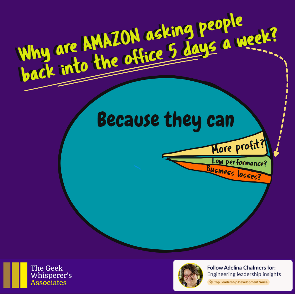 Amazon is asking people back into the office 5 days a week — but this ...