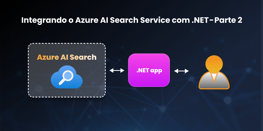 Integrando o Azure AI Search Service com .NET — Parte 2 | by Talles ...