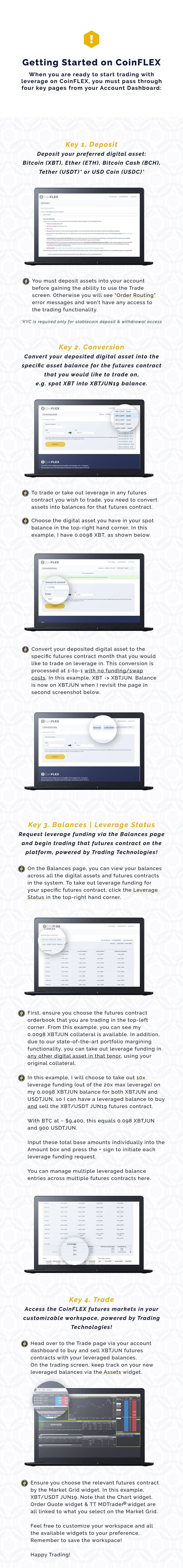 CoinFLEX Trading Guide. Send an email to contact@CoinFLEX.com… | by CoinFLEX | CoinFLEX | Medium