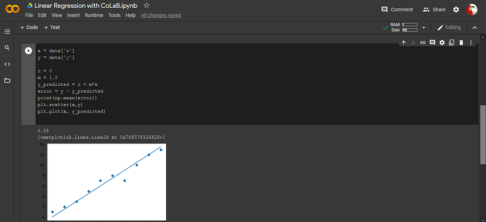 Linear Regression for Machine Learning with Google Colab…! | by Sara ...