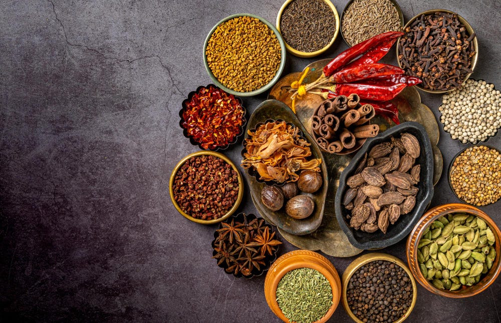 SPICE SOURCING 2024: UNVEILING INDIA’S FLAVORS | by Mohammad Abid ...