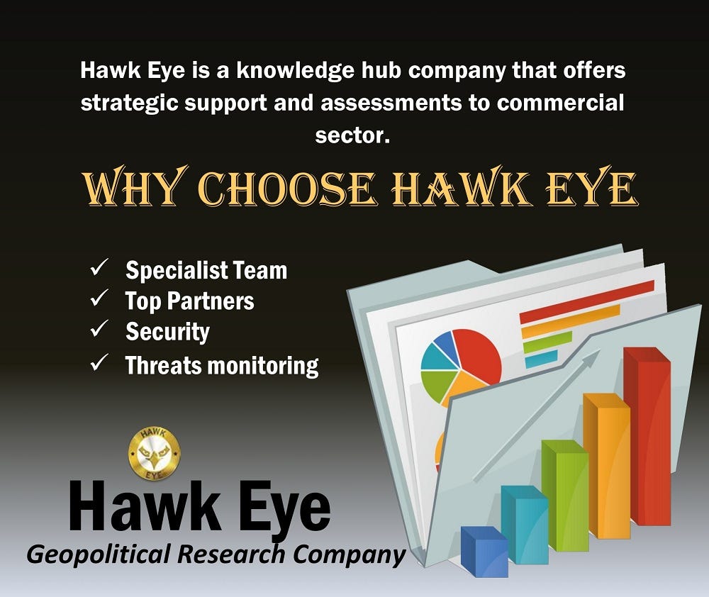 WHY CHOOSE HAWK EYE?. See more at: https://www.hawkeye.pt/ | by Hawk ...