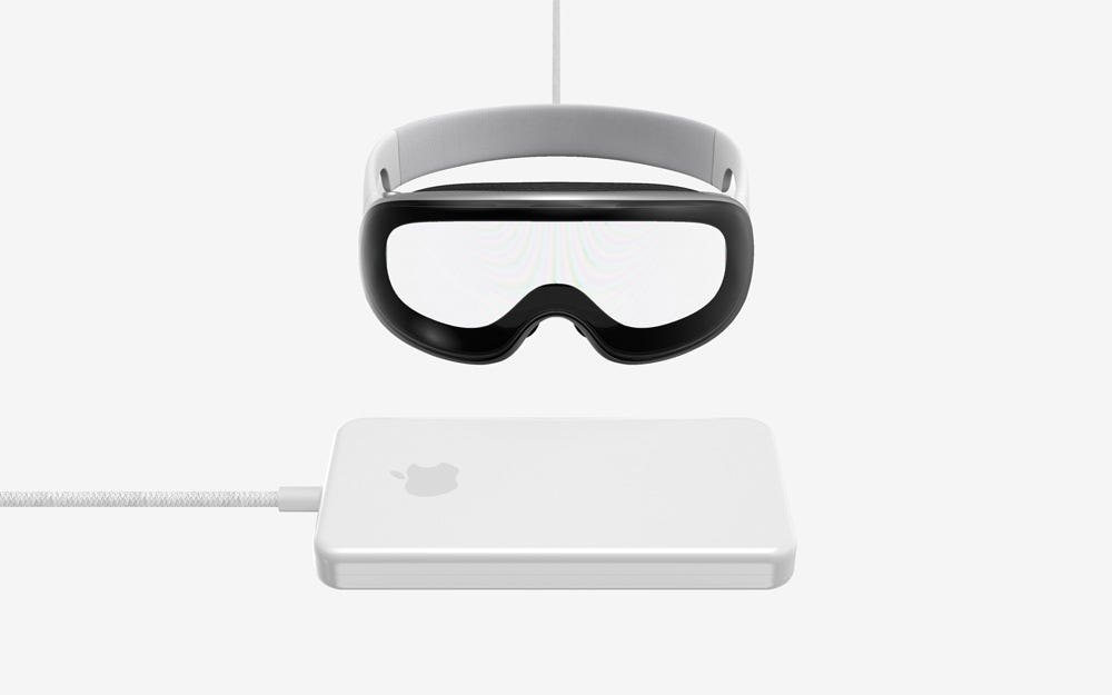 Will Apple’s AR device REALLY work like this? | by David Lewis | Mac O ...