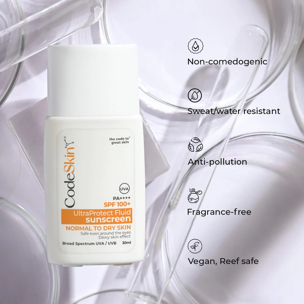 Choosing the Right Sunscreen for. Indian Skin: A Comprehensive Guide ...