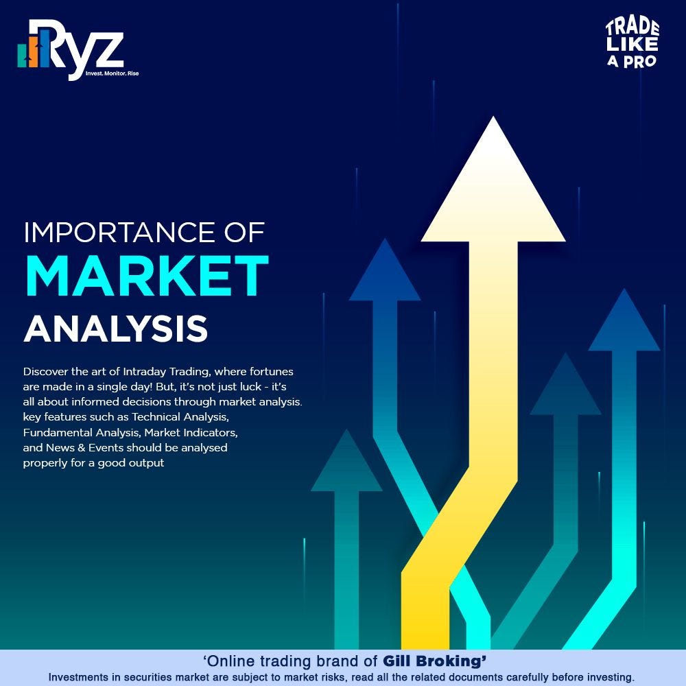 🔰 Importance Of Market Analysis In Intraday Trading - Ryz - Medium