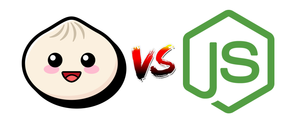 What is Bun? The Node.js Alternative Explained | by Maksim Klimenko ...