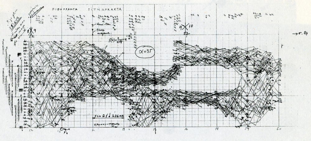 Xenakis. My work | by WU_Kenneth_2869848 | Medium