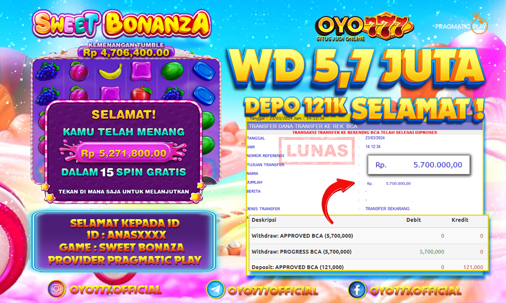 http://heylink.me/sosmedofficialoyo777 - OYO777 - Medium
