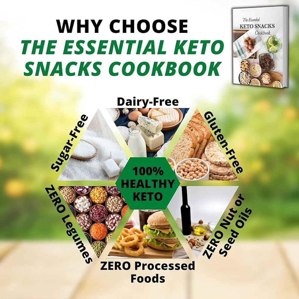 The Keto Snacks Cookbook (Physical) | by Hermanto | Oct, 2023 | Medium