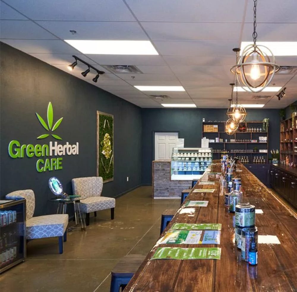 CBD Flowers Vs Delta 8 Flowers- Which One Is Preferable? | by Robert ...