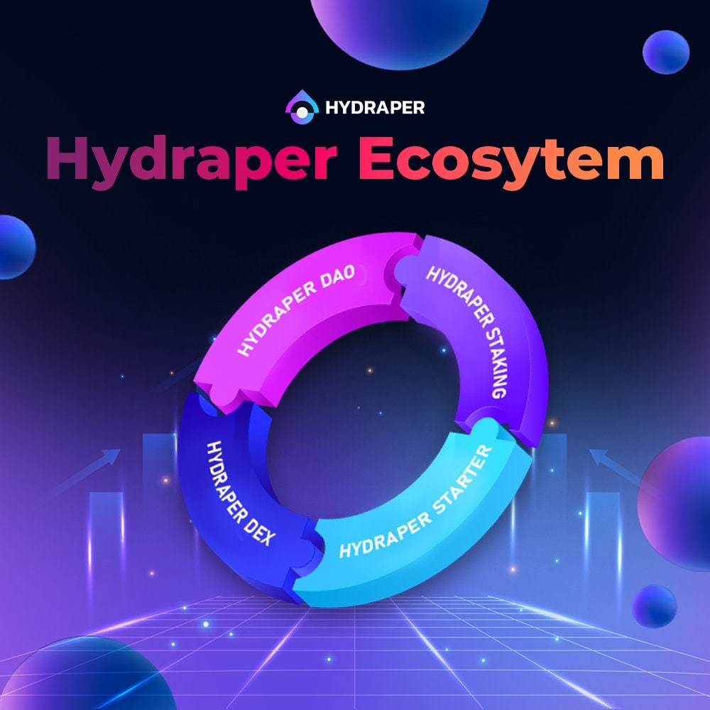 HYDRAPER ECOSYSTEM. Hydraper Wallet | by Hydraper.finance | Medium