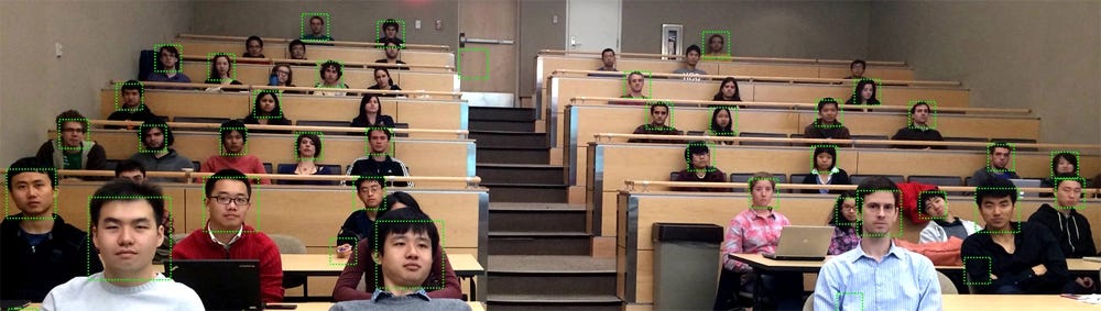 Estimating Distance between people and camera using Python | OpenCV | Haarcascade | | by Vinu ...