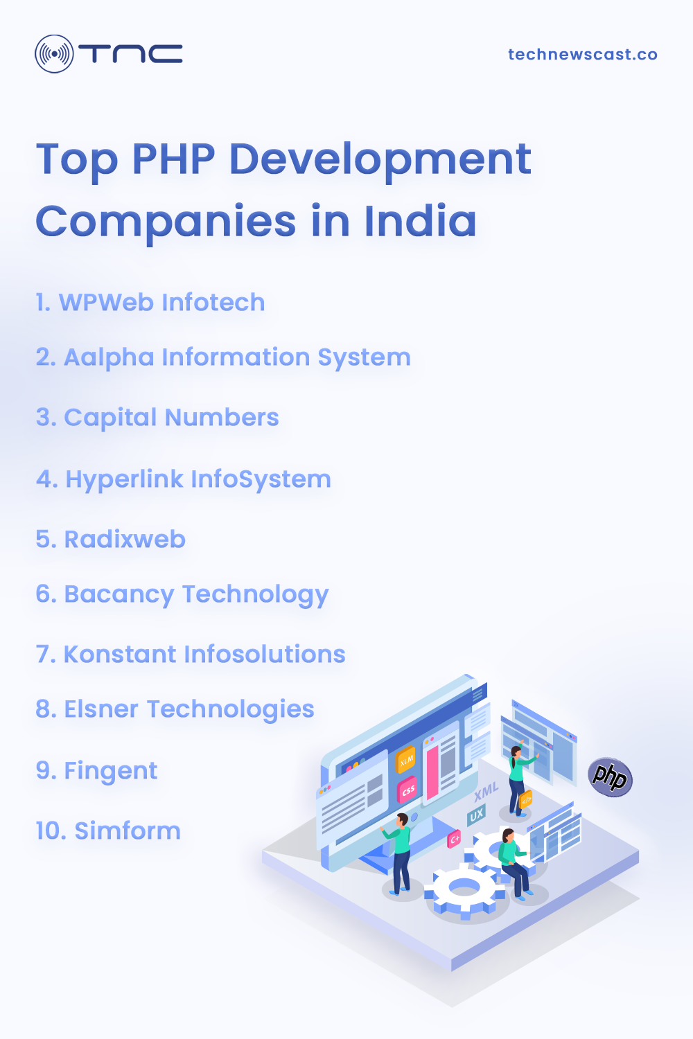 Top PHP Development Companies in India - Tech Newscast - Medium