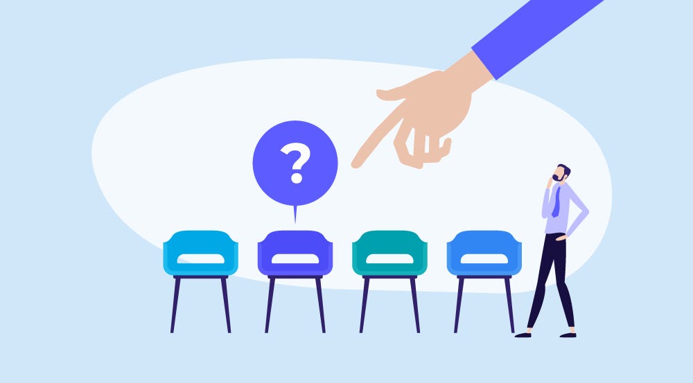 Employee Attrition Analysis | Medium