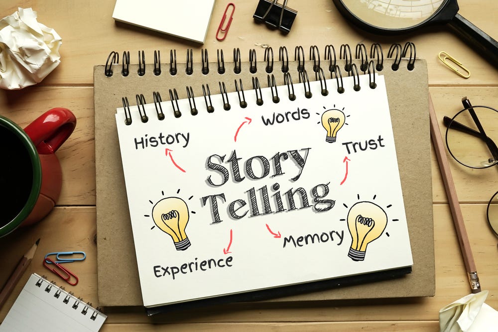 กราฟิก ดีไซน์ คือ การเล่าเรื่อง. GRAPHIC DESIGN IS STORYTELLING | by Usanisa Pholasilp | Medium