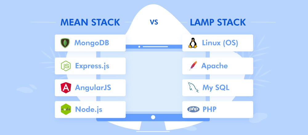 LAMP Stack or MEAN Stack — Which One to Choose For Your Next Web Application? | by Nilesh ...