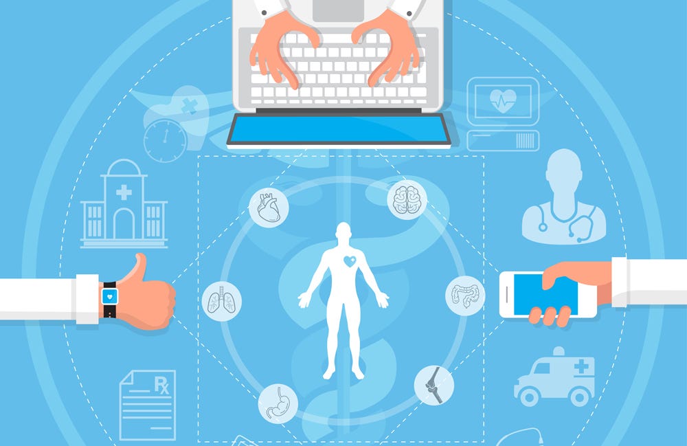 How to Build and Leverage Patient Journey Maps | by AMA | AMA Marketing ... How to Build and Leverage Patient Journey Maps | by AMA | AMA Marketing ...