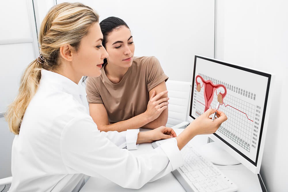 Understanding Common Gynecological Conditions: A Guide for Women in ...