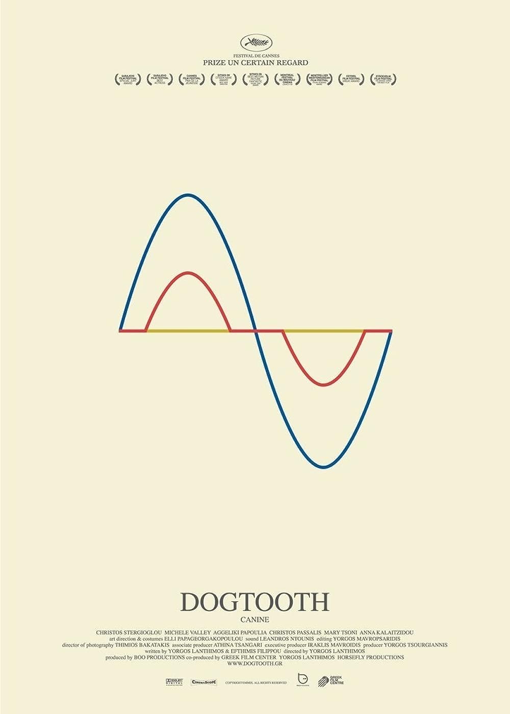 Unraveling the Enigma of “Dogtooth” (2009): A Cinematic Masterpiece ...