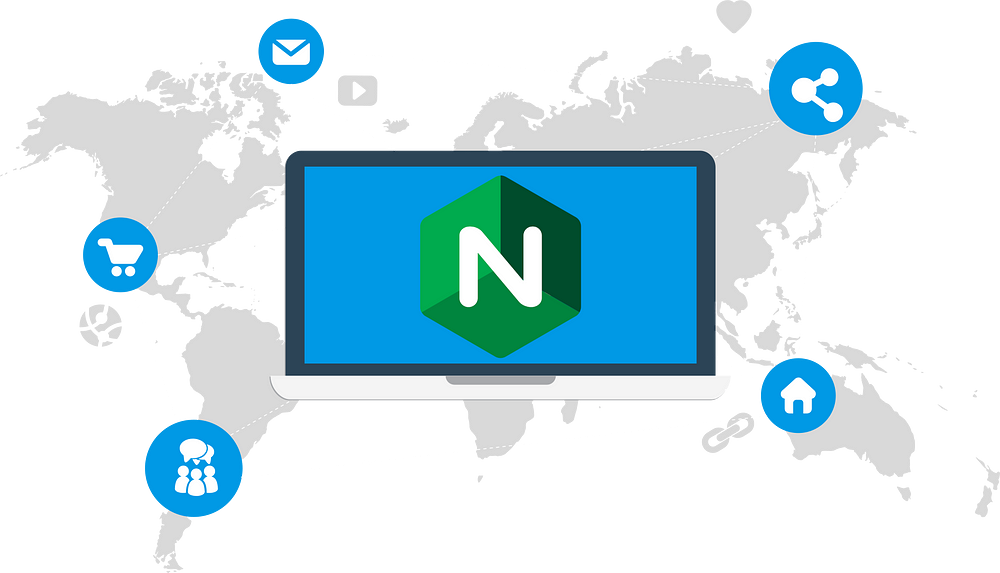 GeoIP2 module to NGINX Ingress controller. | by Rajesh Nayak | Medium