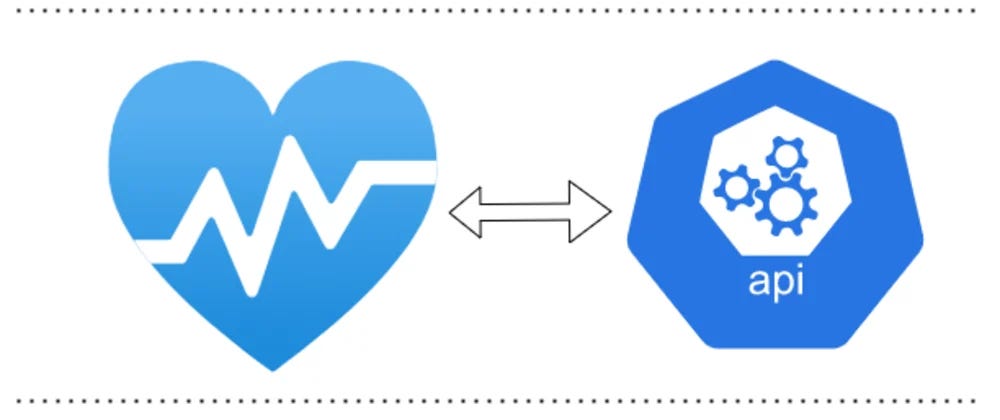 Conquer Health Checks with ASP.NET Core Health Check! | by Ilqanawaz | Medium