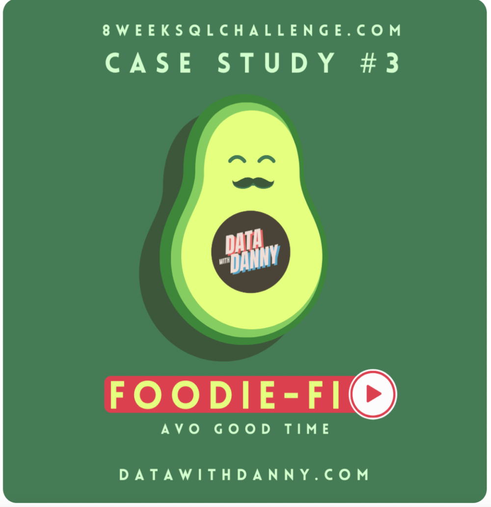 8 Week SQL Challenge: Case Study #3 Foodie-Fi | by Katie Huang Xiemin | Analytics Vidhya | Medium